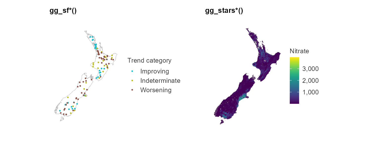 simplevis • simplevis