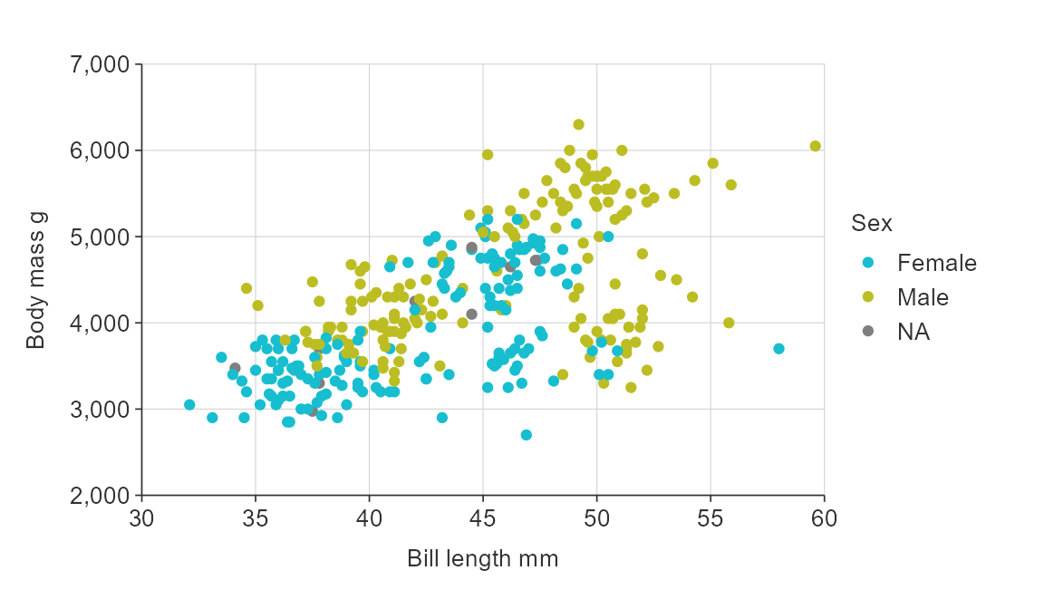 simplevis • simplevis