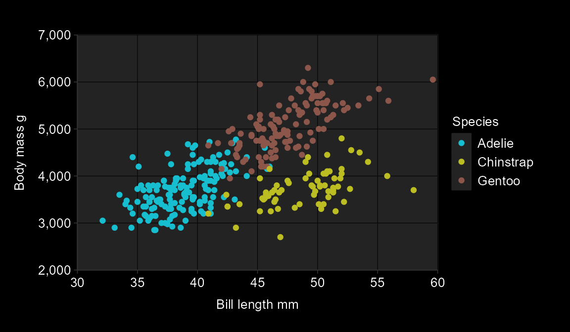simplevis • simplevis