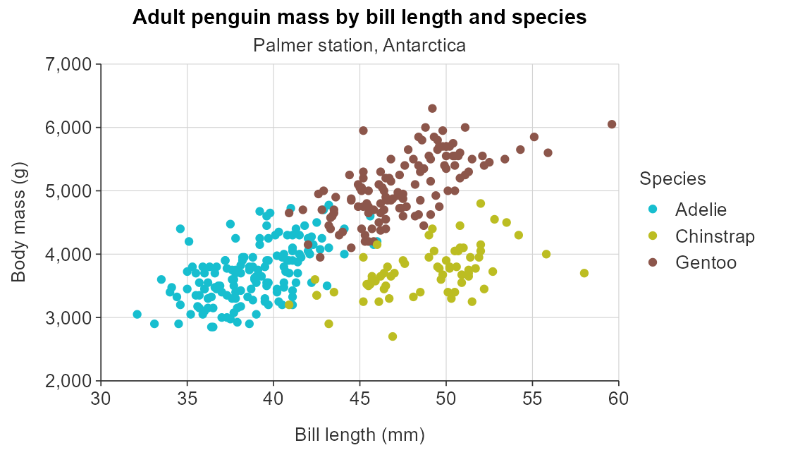 Simplevis • simplevis