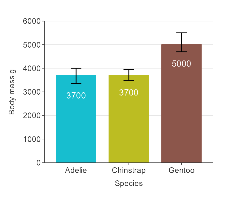 simplevis • simplevis