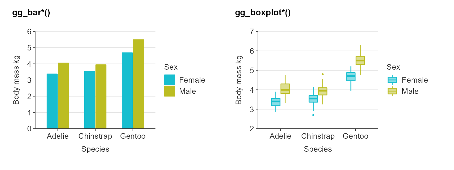 simplevis • simplevis