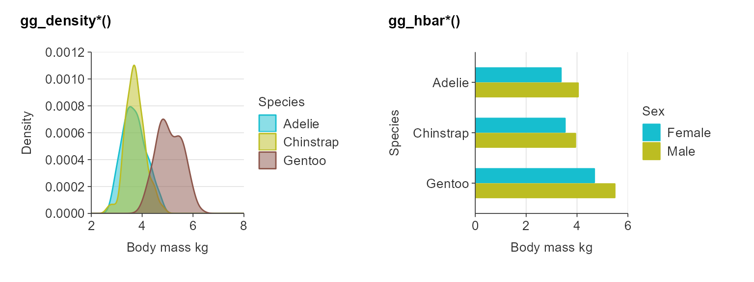 simplevis • simplevis