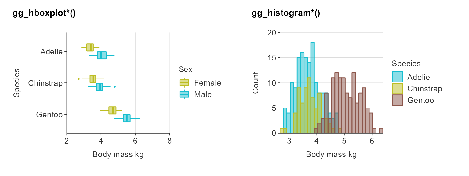 simplevis • simplevis
