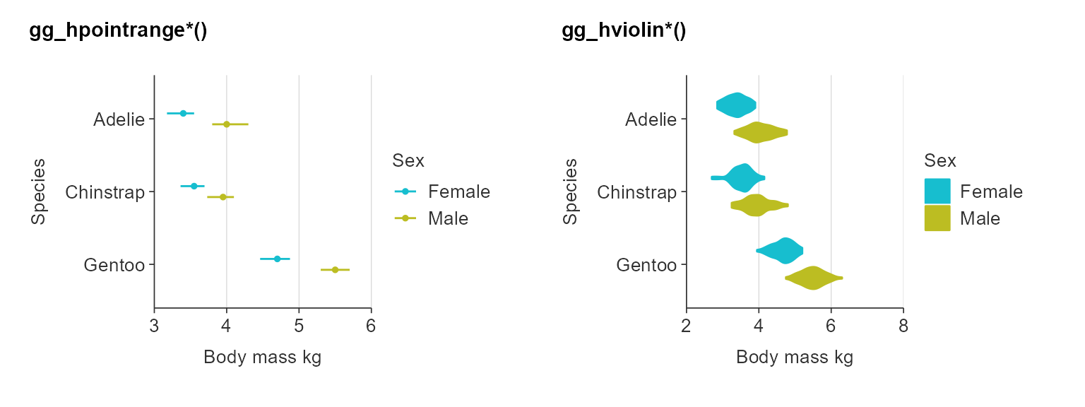 simplevis • simplevis