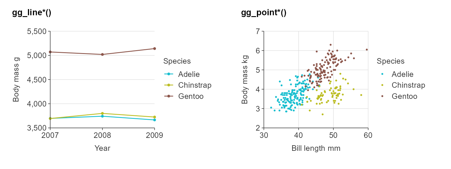 simplevis • simplevis
