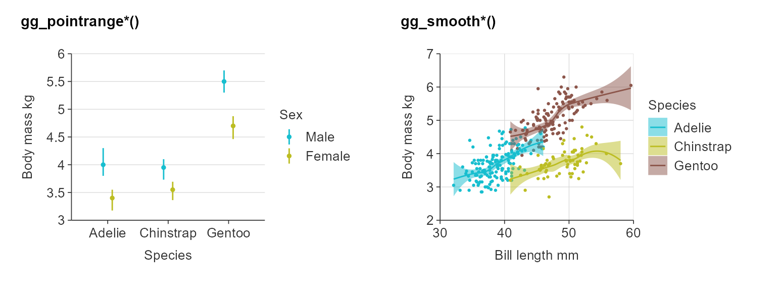 simplevis • simplevis