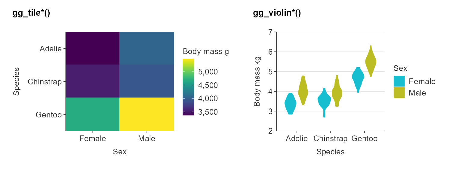 simplevis • simplevis
