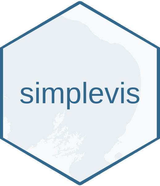 Simple Visualisation with ggplot2 and leaflet Wrappers • simplevis